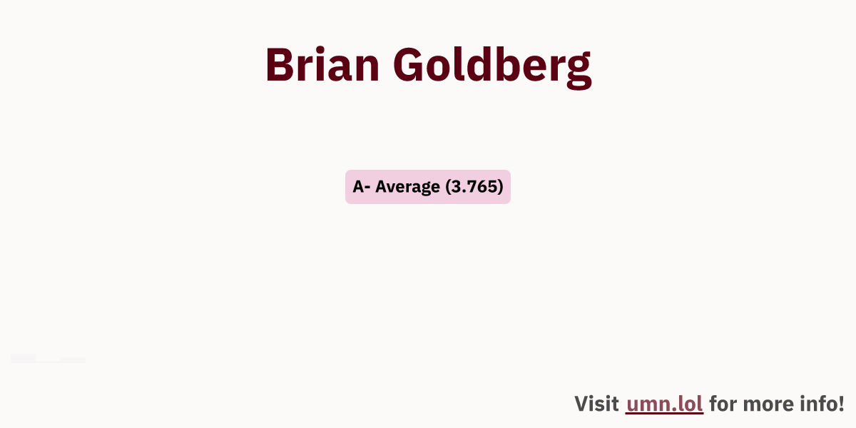 Brian Goldberg | GopherGrades