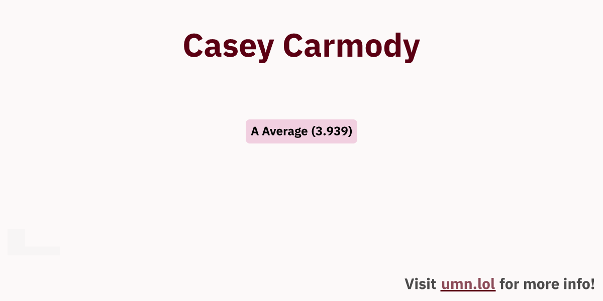 Casey Carmody | GopherGrades