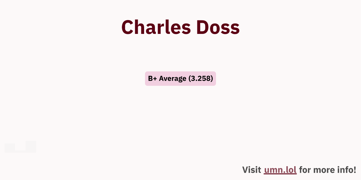 Charles Doss | GopherGrades