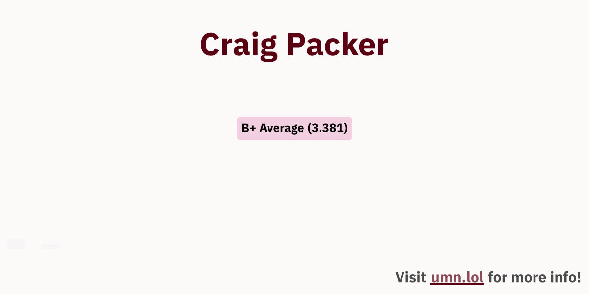 Craig Packer | GopherGrades