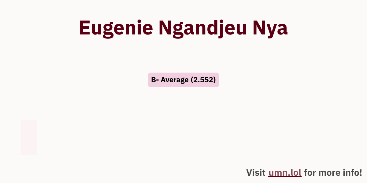 Eugenie Ngandjeu Nya | GopherGrades