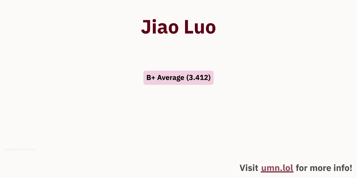 Jiao Luo | GopherGrades