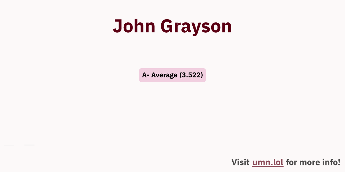 John Grayson | GopherGrades