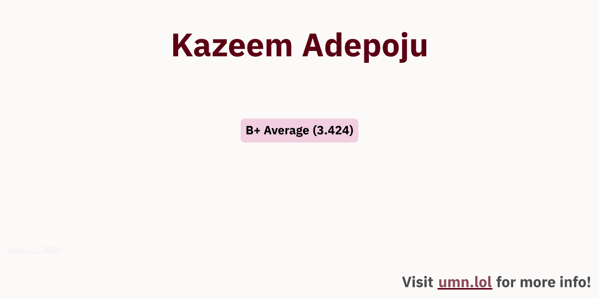 Kazeem Adepoju | GopherGrades