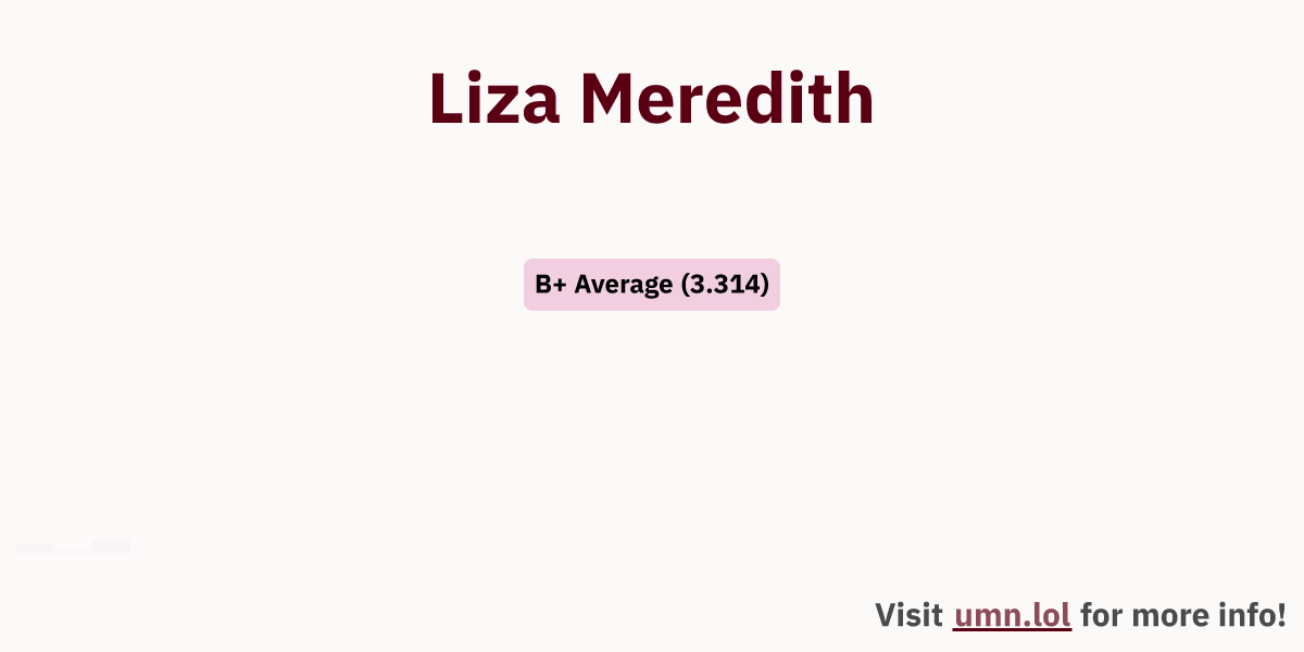 Liza Meredith | GopherGrades