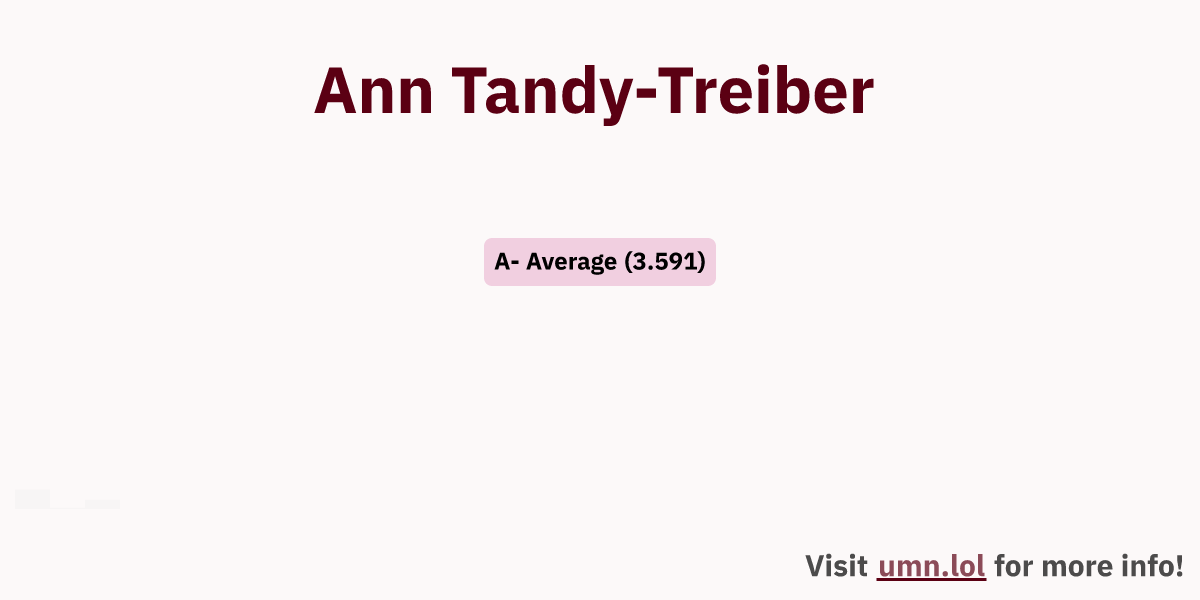 Ann Tandy-Treiber | GopherGrades