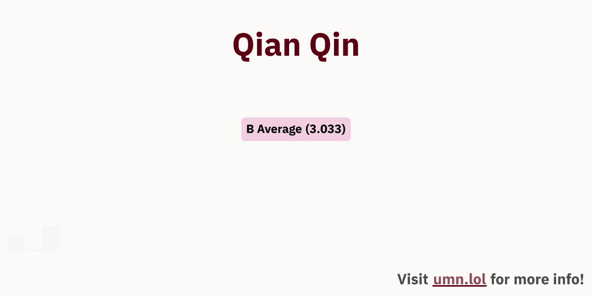 Qian Qin | GopherGrades