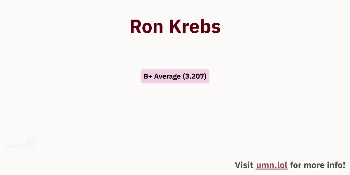 Ron Krebs | GopherGrades