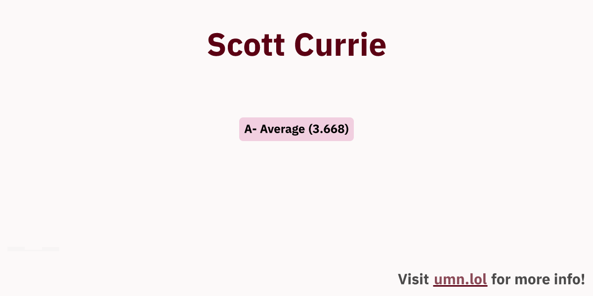 Scott Currie | GopherGrades