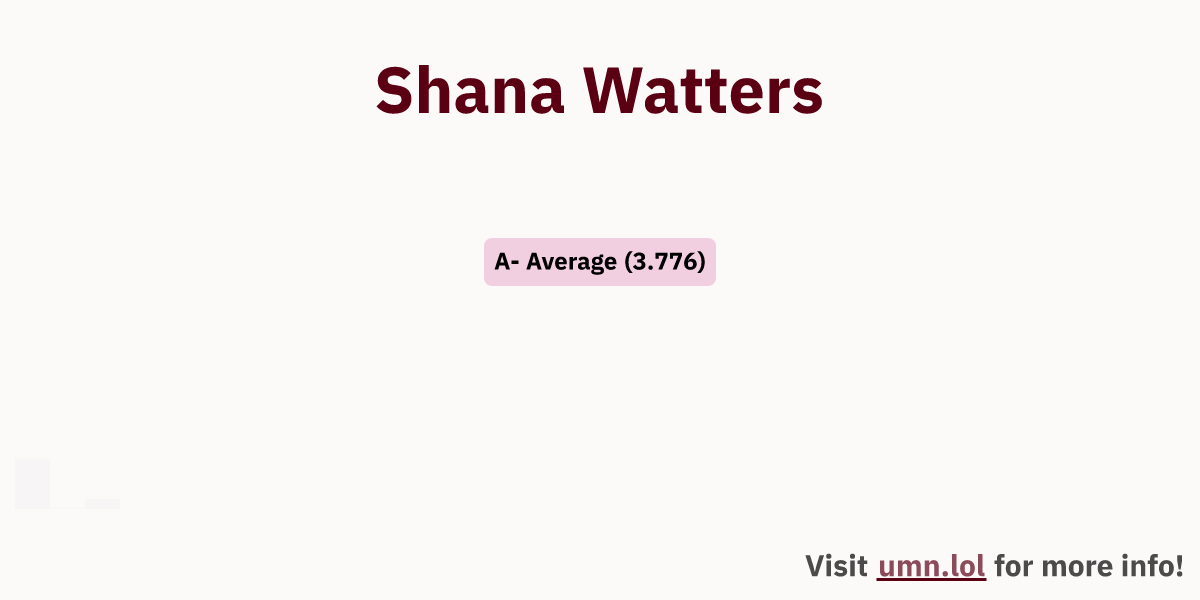 Shana Watters | GopherGrades