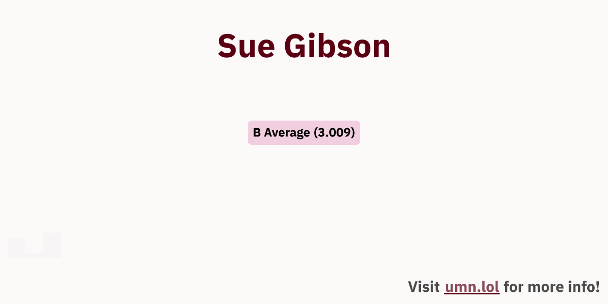 Sue Gibson | GopherGrades
