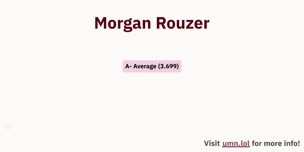 Morgan Rouzer | GopherGrades
